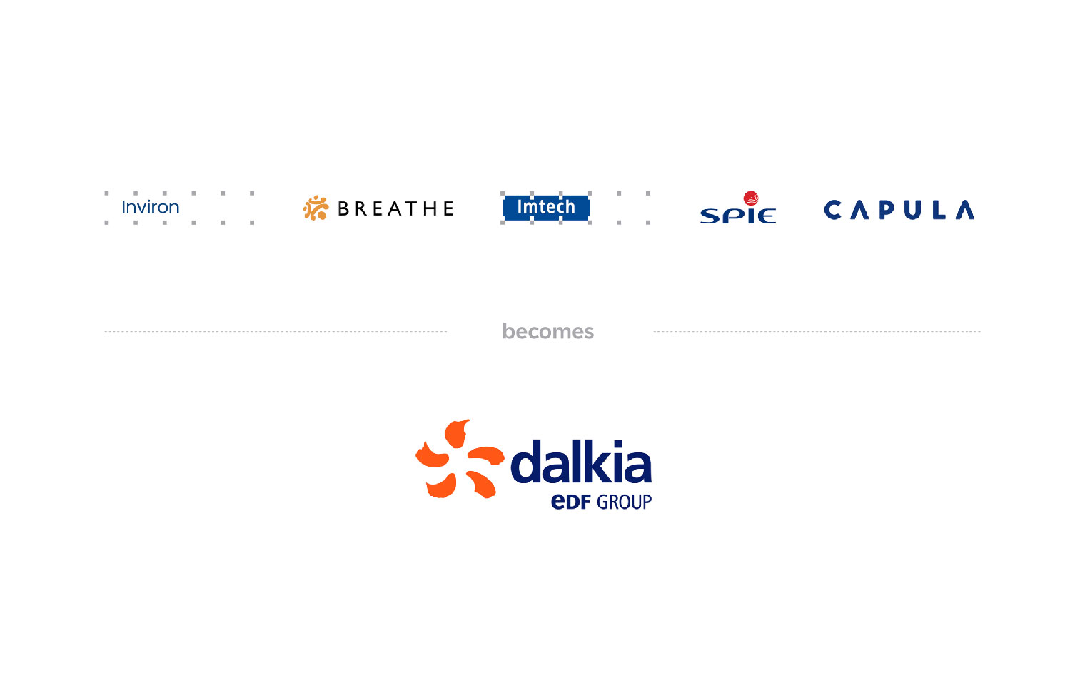 Dalkia Edf Logo Edf Logo Hi Res Stock Photography And Images Alamy